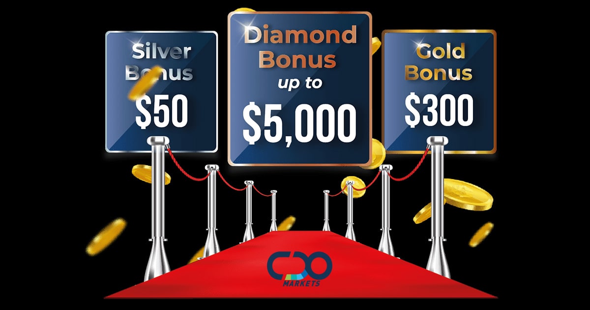 $50 Free Forex Silver Bonus